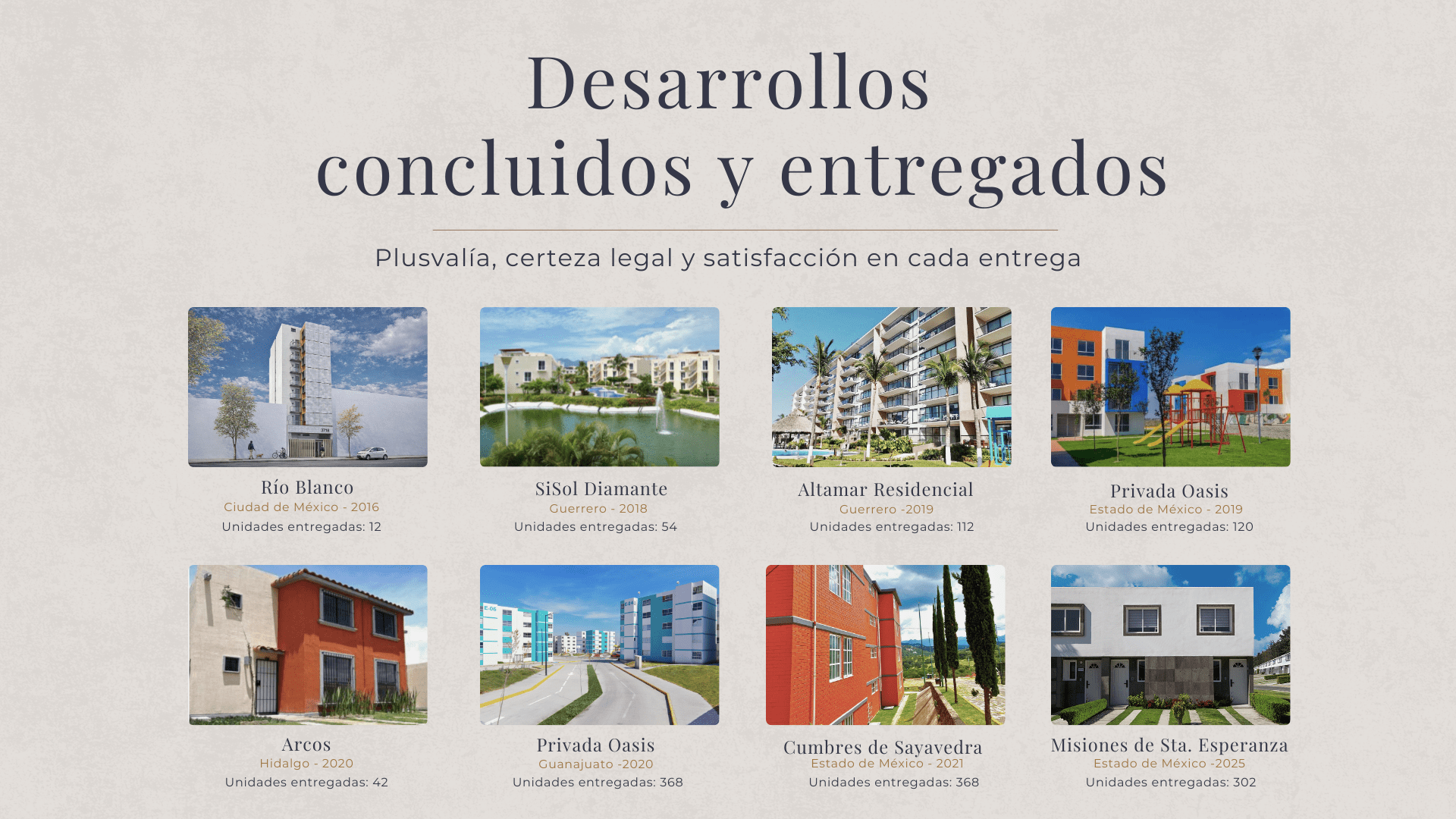 SISOL: 25 años construyendo patrimonio con visión boutique – SiSol